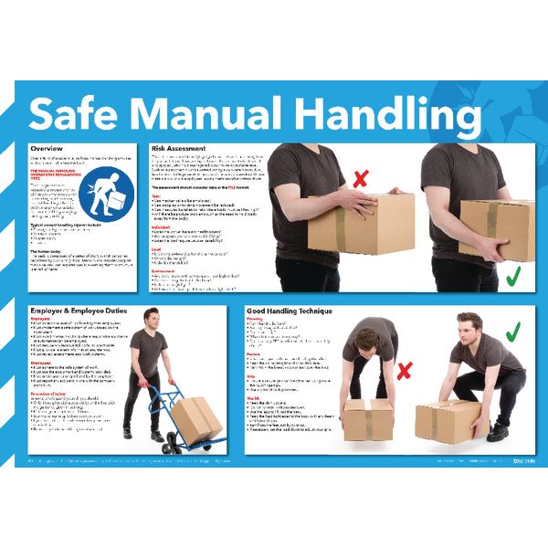 Signslab 420X590 Safe Manual - SR11124 | Cazaar